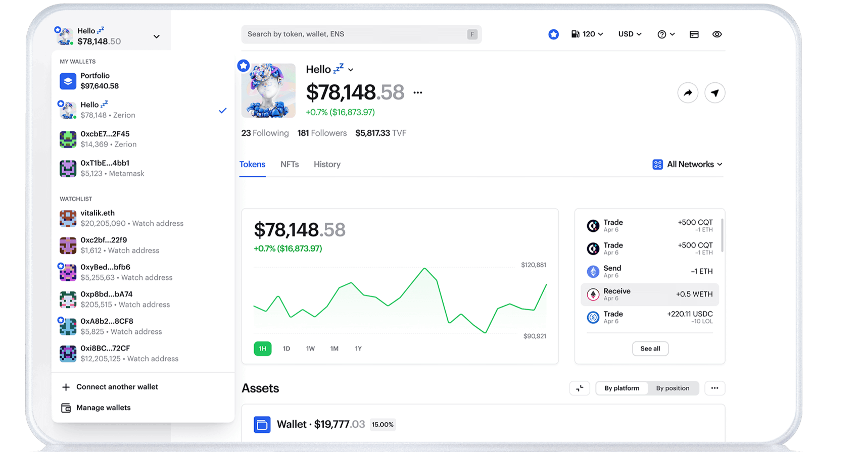 Is Xeonus Wallet safe? - PROTOCOL