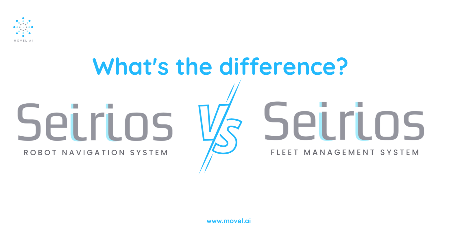 What is the Difference between Seirios RNS and Seirios FMS? - PROTOCOL